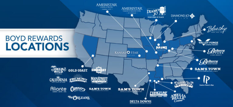 Boyd Rewards Benefits - Stardust Social Casino